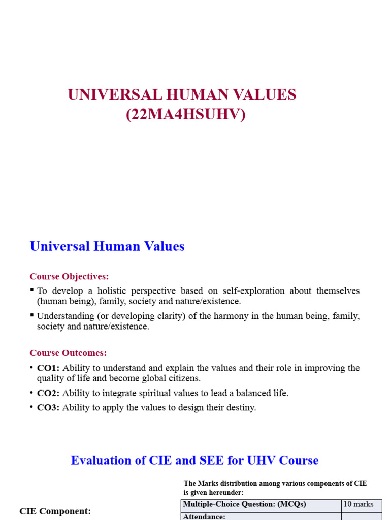 UHV Unit1 | PDF | Happiness | Motivational