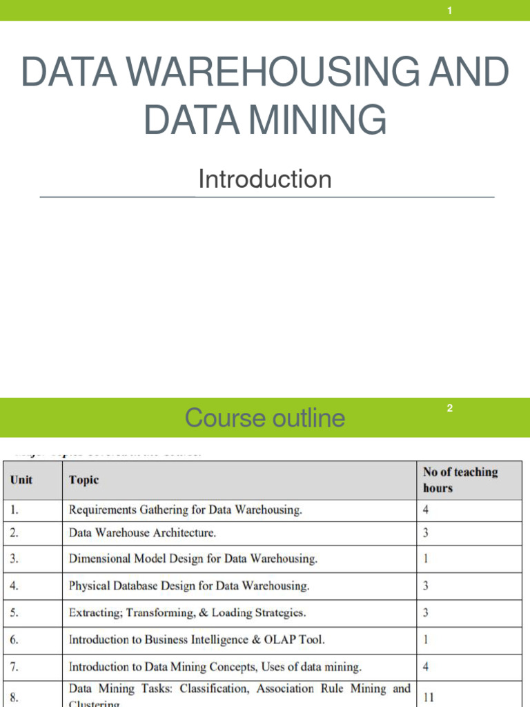 Data Mining Mid Syllabus | PDF | Data Compression | Data Warehouse Data Mining Mid Syllabus | PDF | Data Compression | Data Warehouse