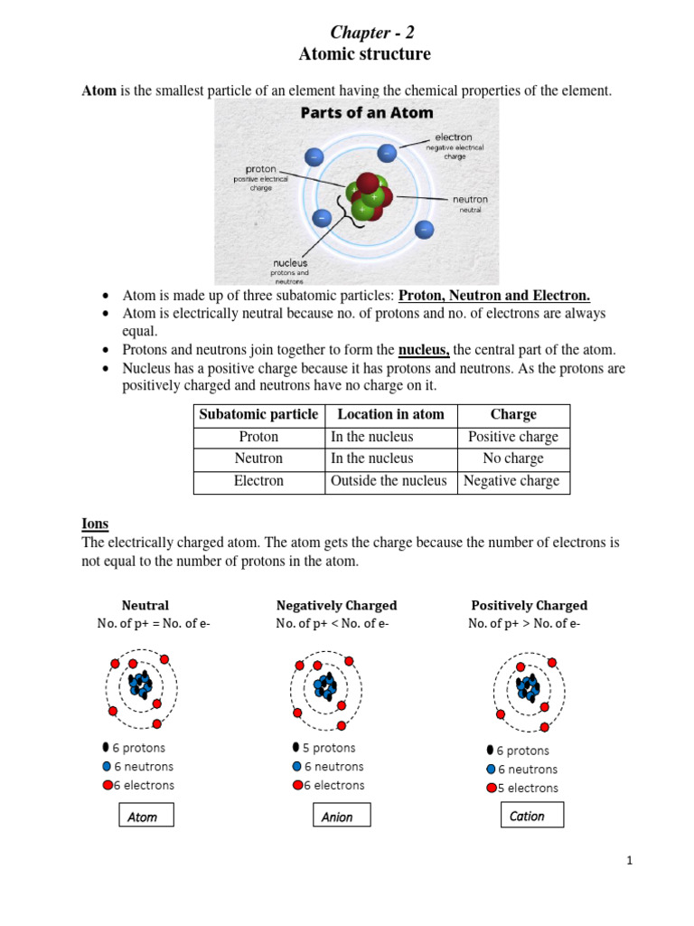 Chapter 2 Atomic Structure | PDF | Ion | Electron Configuration