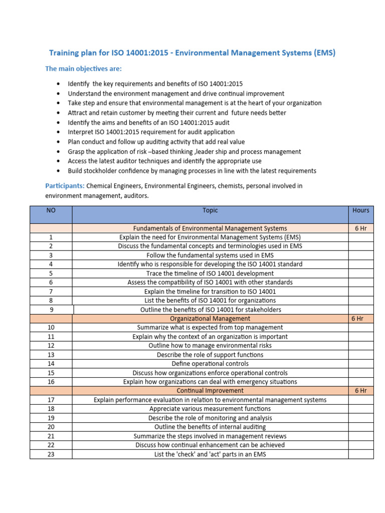 Training Plan For ISO 14001 Environment Managment System | PDF | Audit ...