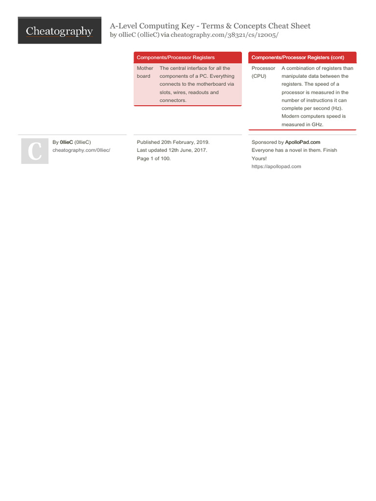 0lliec - A Level Computing Key Terms and Concepts | PDF | World Wide ...