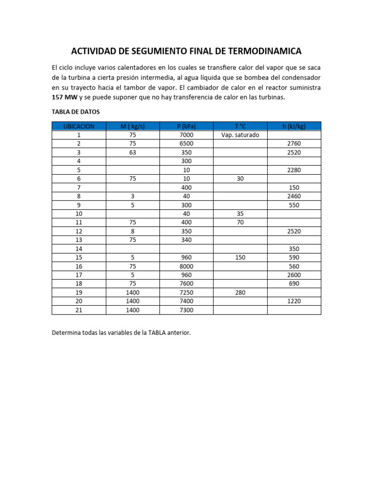 Actividad de Final Termodinamica 2021 | PDF | Vapor | Calor