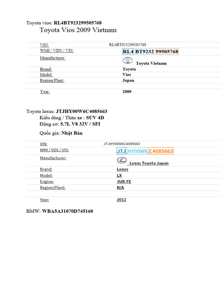 Toyota and Lexus VIN Details 2005-2014 | PDF