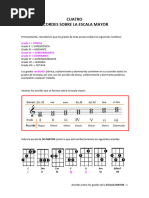 Acordes Básicos para Charango | PDF | Llaves musicales | Acorde (Música)