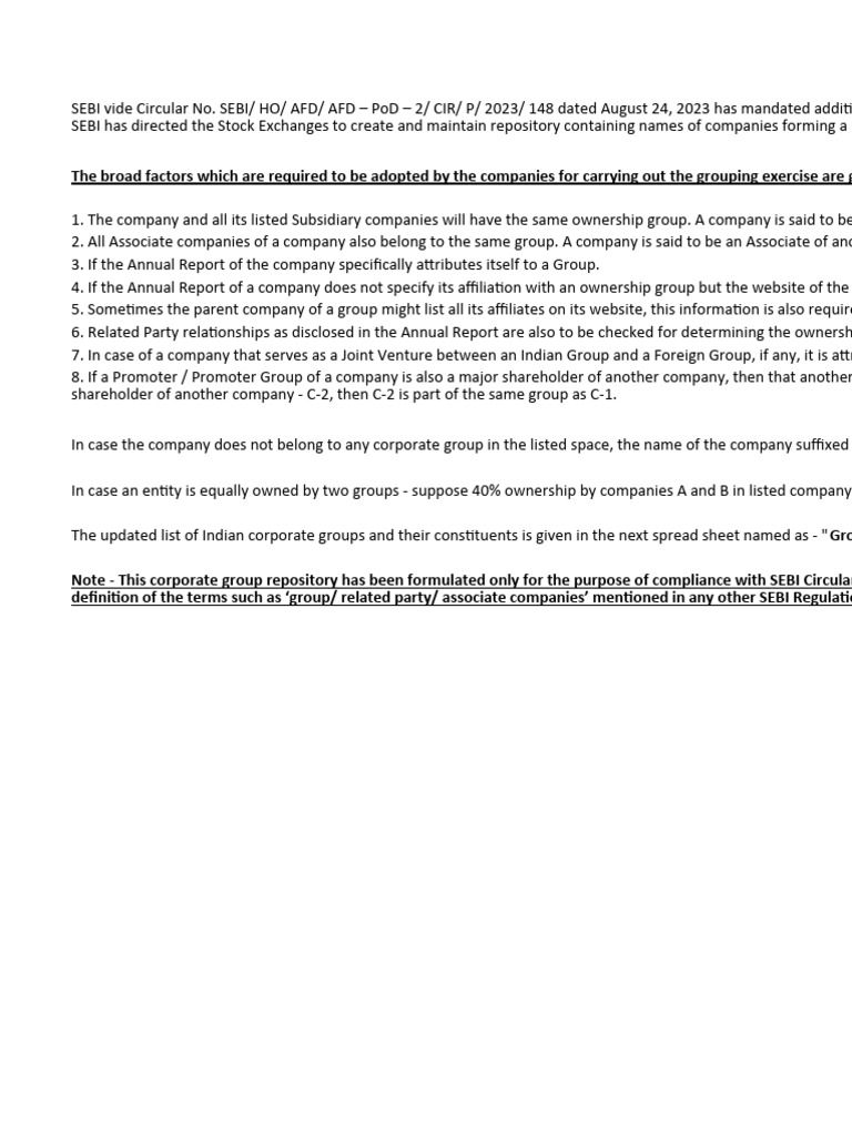 Grouping of Listed Entities - 11012024 | PDF