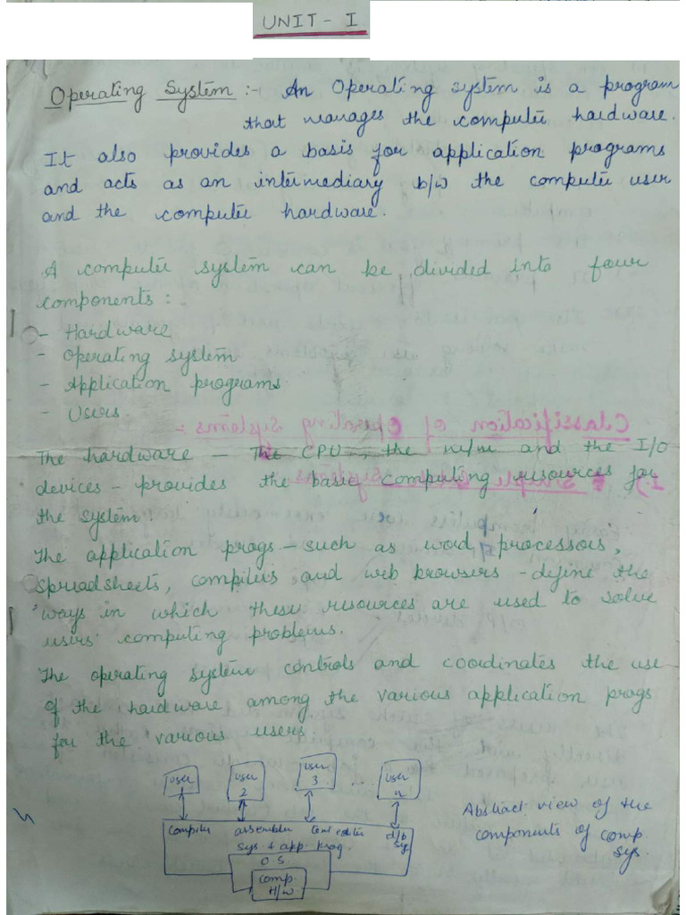 Unit 1 Notes | PDF