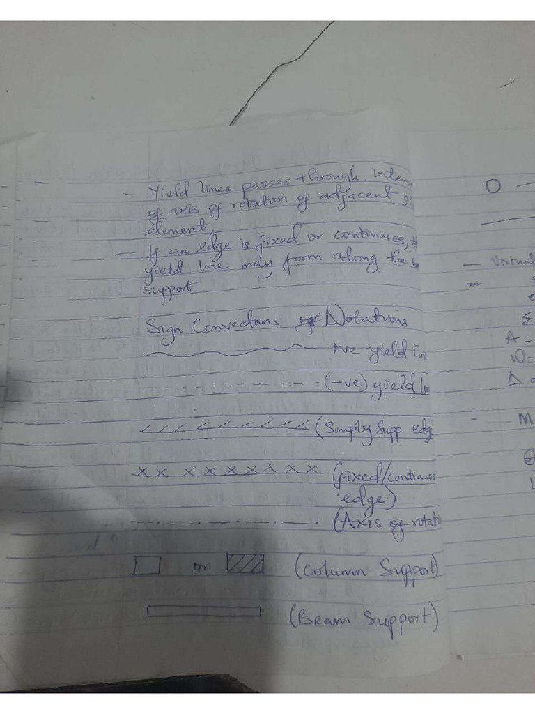 NOTE concrete design | PDF