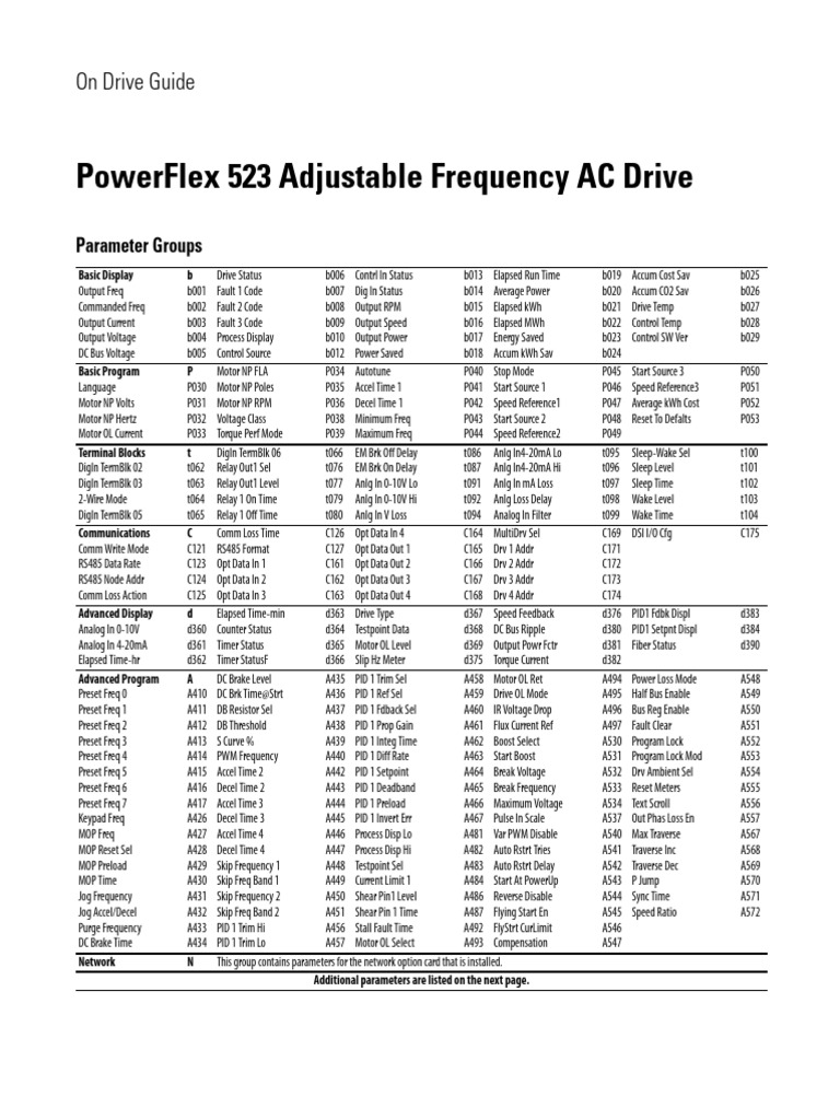 Powerflex 523 Adjustable Frequency Ac Drive | PDF | Alternating Current ...