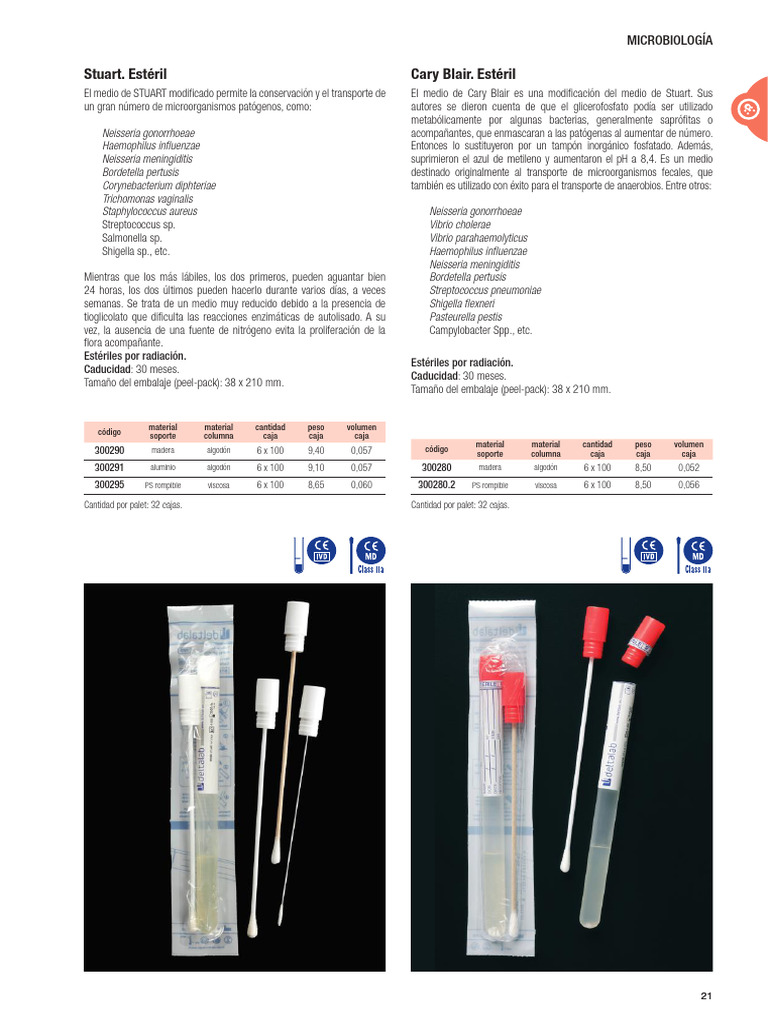 Medio Stuart Vs Cary Blair | PDF | Bacterias Gram-negativo | Microbiología