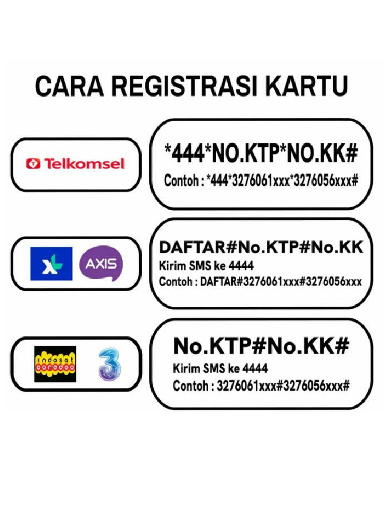 Registrasi Kartu | PDF