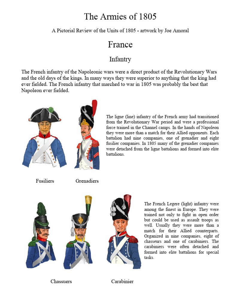 Armies of 1805 | PDF | Cavalry | Infantry