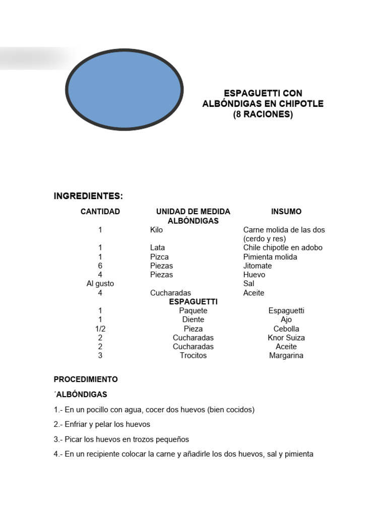 Spaguetti Con Albóndigas en Chipotle | PDF | Cocinando | sal
