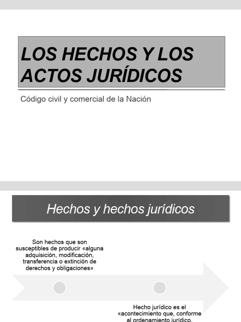 Hechos y Actos Juridicos | PDF