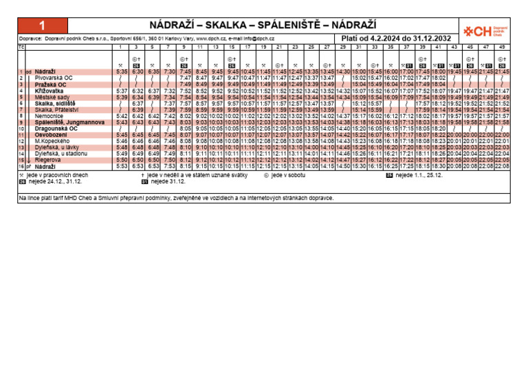 DPCH Linka 1 | PDF