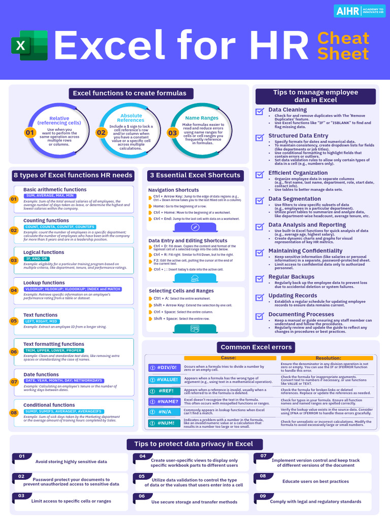 Excel For HR Cheat Sheet | Download Free PDF | Microsoft Excel | Computer Science