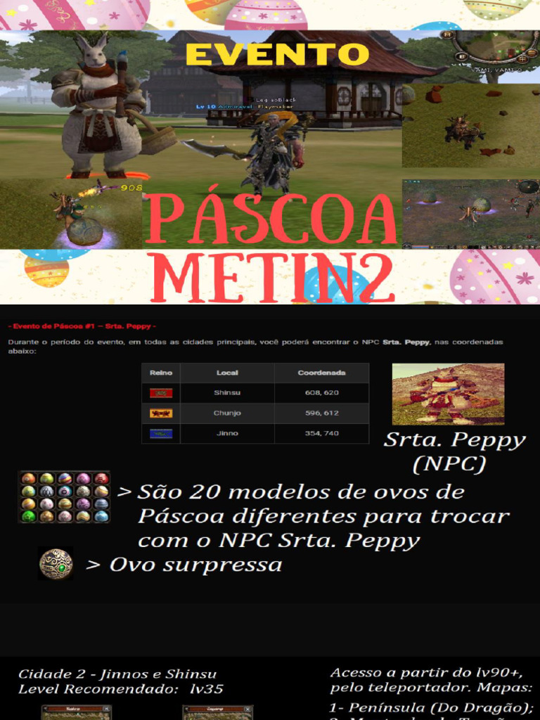 Guia Tutorial. Passo A Passo, EVENTO PASCOA M2 BR LV30 TIPS | PDF
