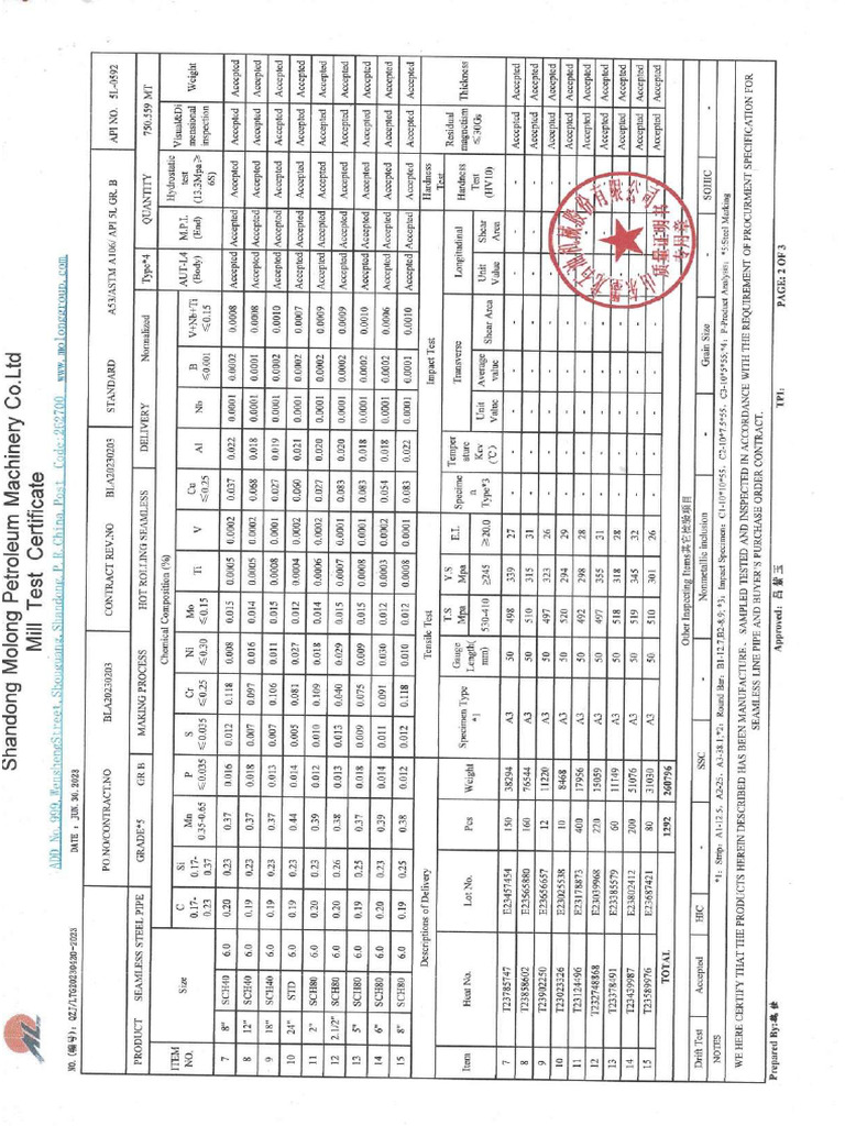 TUBO ACERO SCH-80 SC A-53 A-106 API 5L GR-B X 6MT 8PULG-2 - Page-0001 | PDF