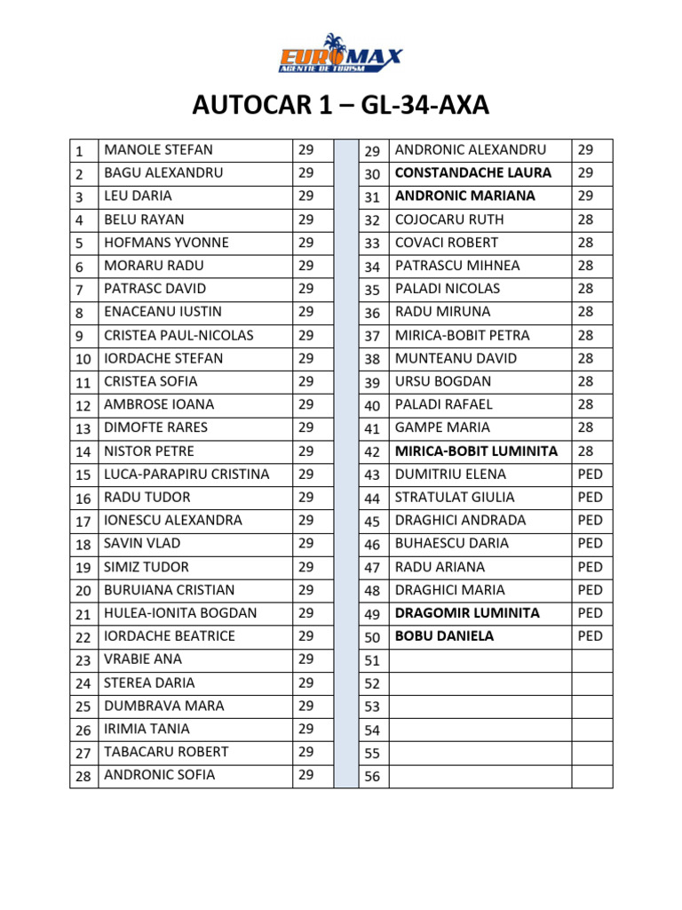Autocar GL-34-AXA Passenger List | PDF