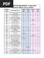 PSOC-PSIC Code Reference Guide | PDF | Vegetables | Truck