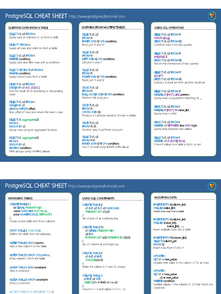 Postgres Cheatsheet | PDF