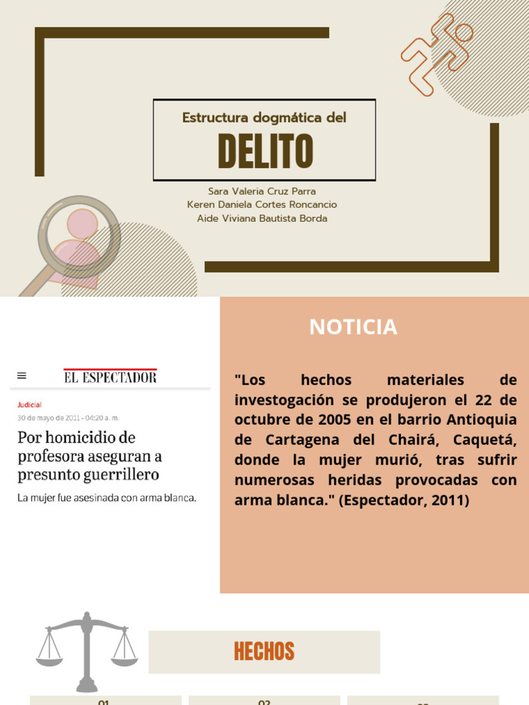 Estructura Dogmática Del Delito - 20240424 - 214821 - 0000 | PDF ...