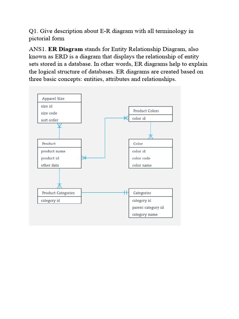 ,HTML | PDF | Computer Programming | Computer Data