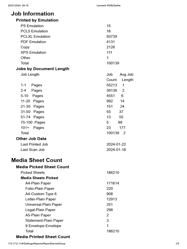 Lexmark MX622adhe Usage Report | PDF | Printer (Computing) | Publishing