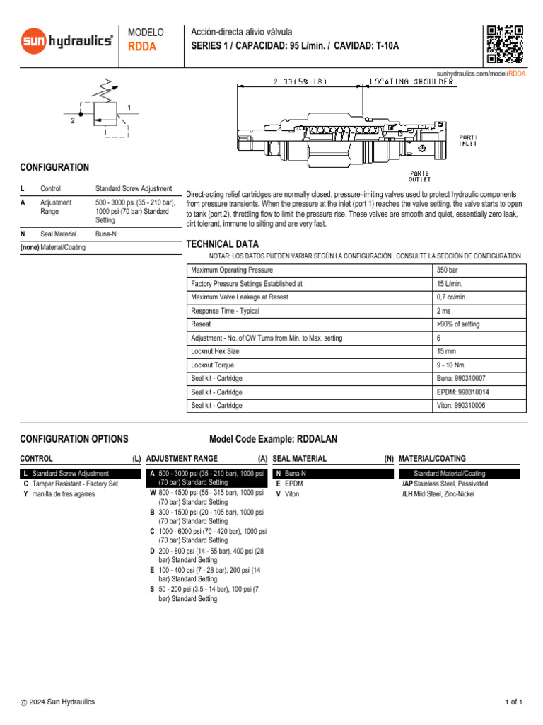 RDDALAN Es Metric Letter | PDF | Valve | Screw