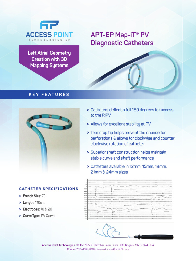 CATALOGO APT-EP Map-iT® PV | PDF