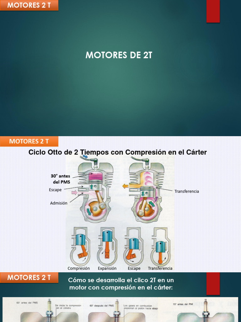 4 - Motores 2T | PDF | Pistón | Gases