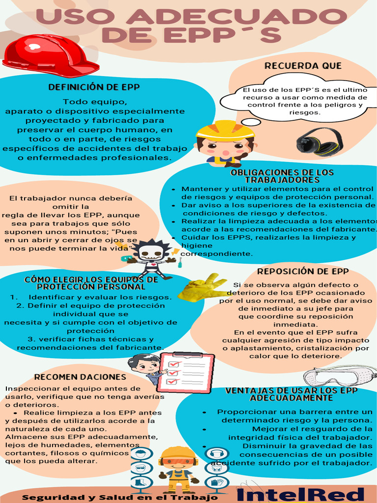 Infografia Uso Adecuado de EPP | PDF