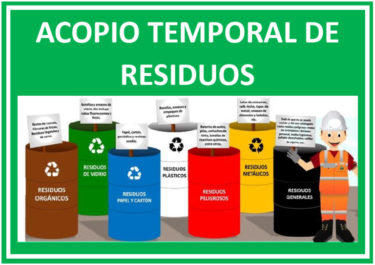 Señaletica de Acopio de Residuos Solidos | PDF