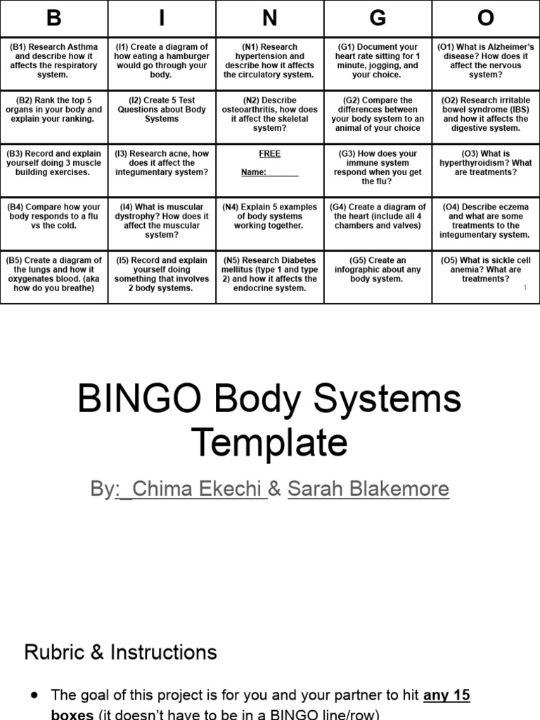 BINGO Body Systems Template | PDF | Hyperthyroidism | Gastrointestinal ...