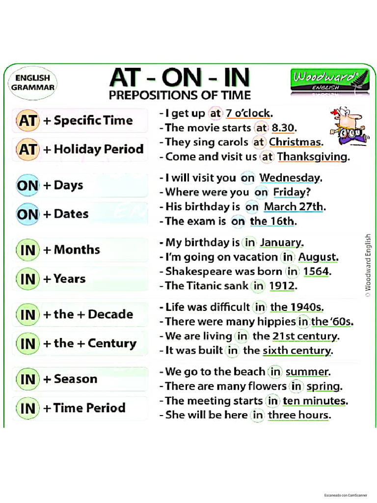 Prepositions of Time | PDF
