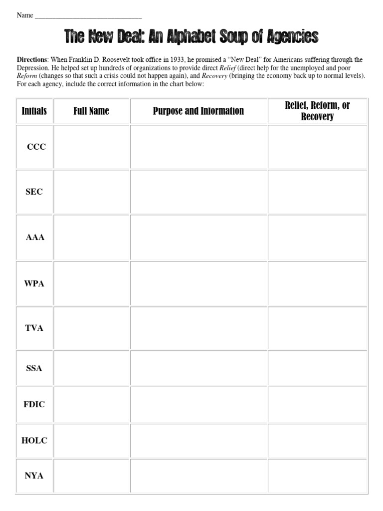 04 - New Deal Agency Analysis | PDF | New Deal | Economies