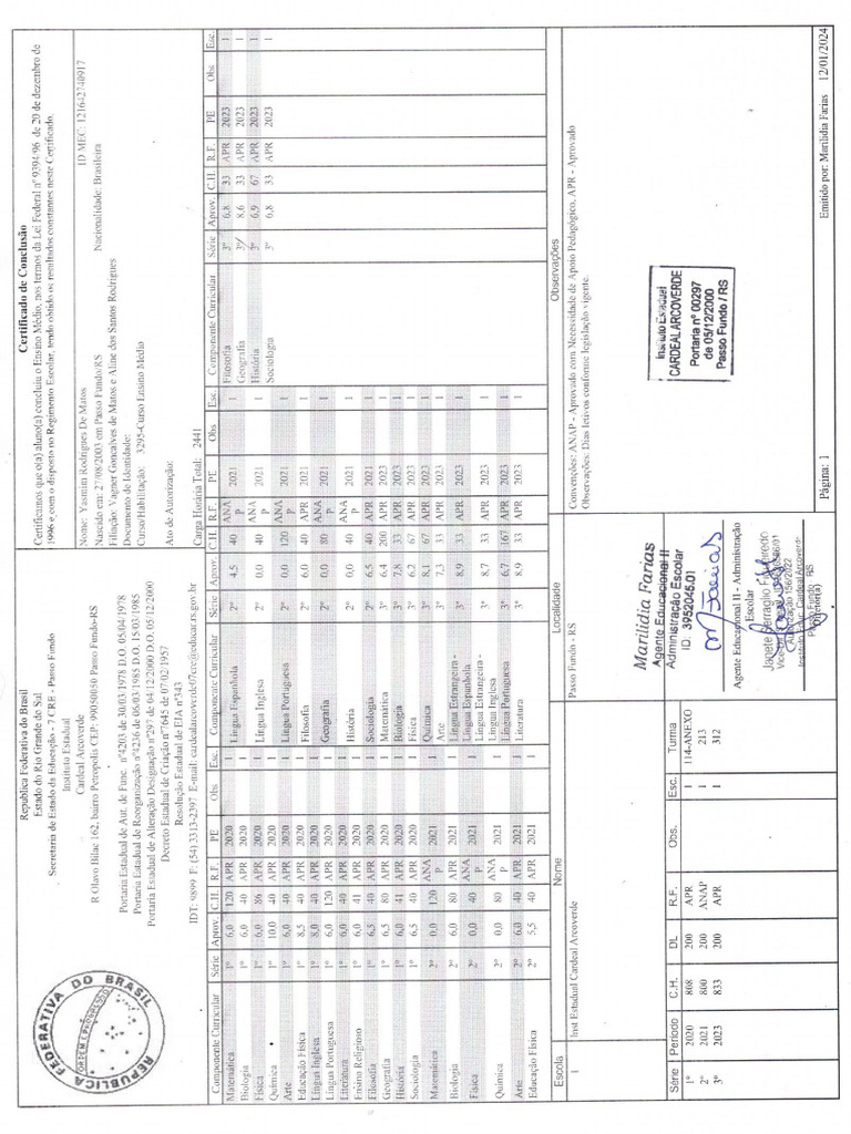 Documento | PDF