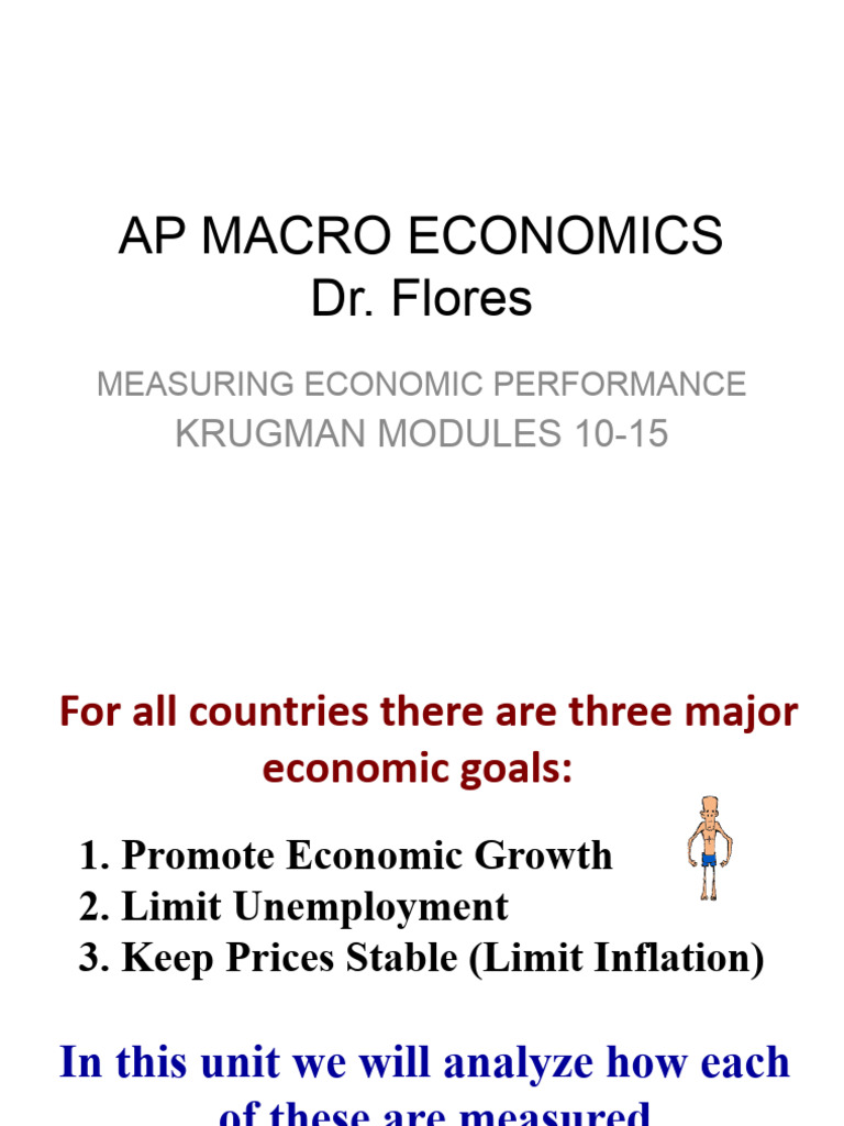 AP Macro: Measuring Economic Performance | PDF | Cost Of Living | Gross ...