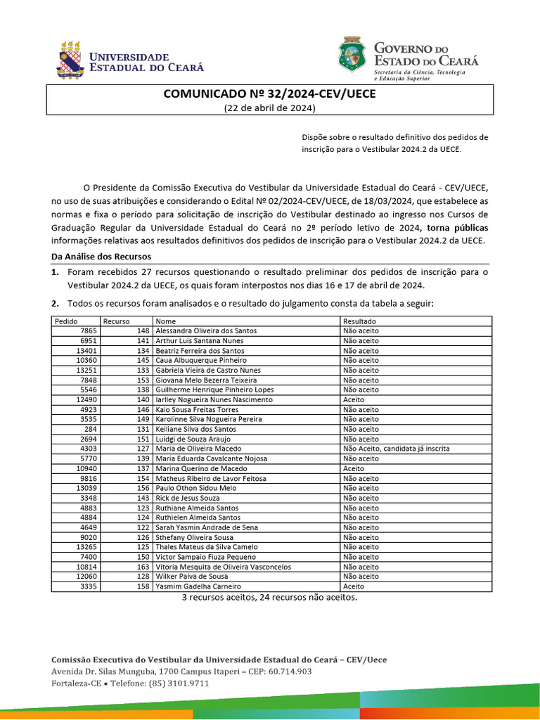 Comunicado 322024 Ce Vue Ce | PDF | Estágios educacionais | Academia