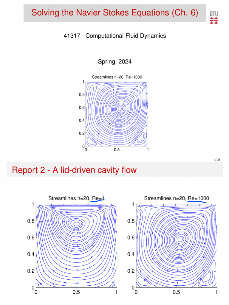 Solving The Navier Stokes Equations (Ch. 6) O: 41317 - Computational Fluid Dynamics | PDF ...