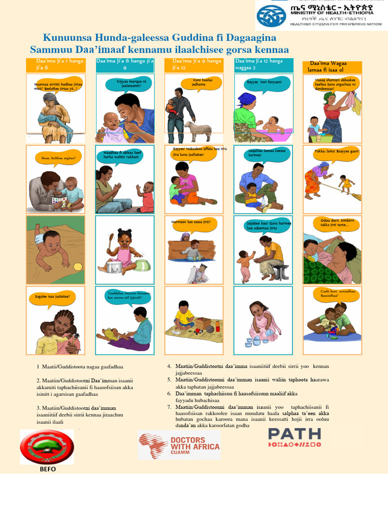 Consiling poster,ECD | PDF