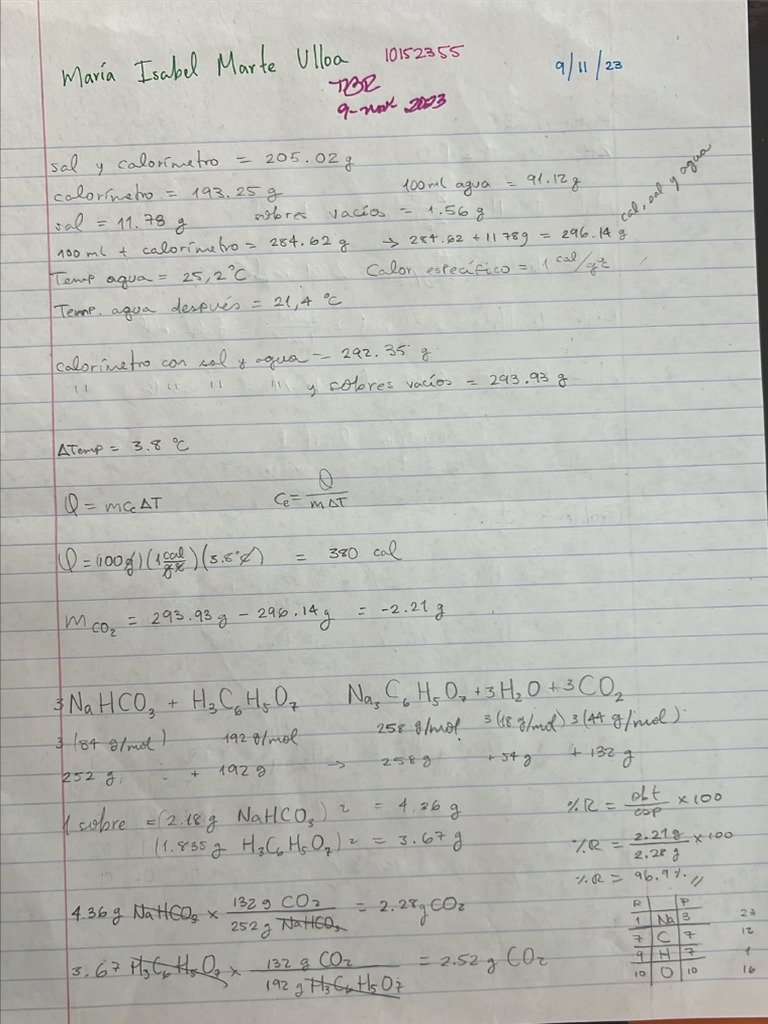 Lab Quimica Rep 7 | PDF