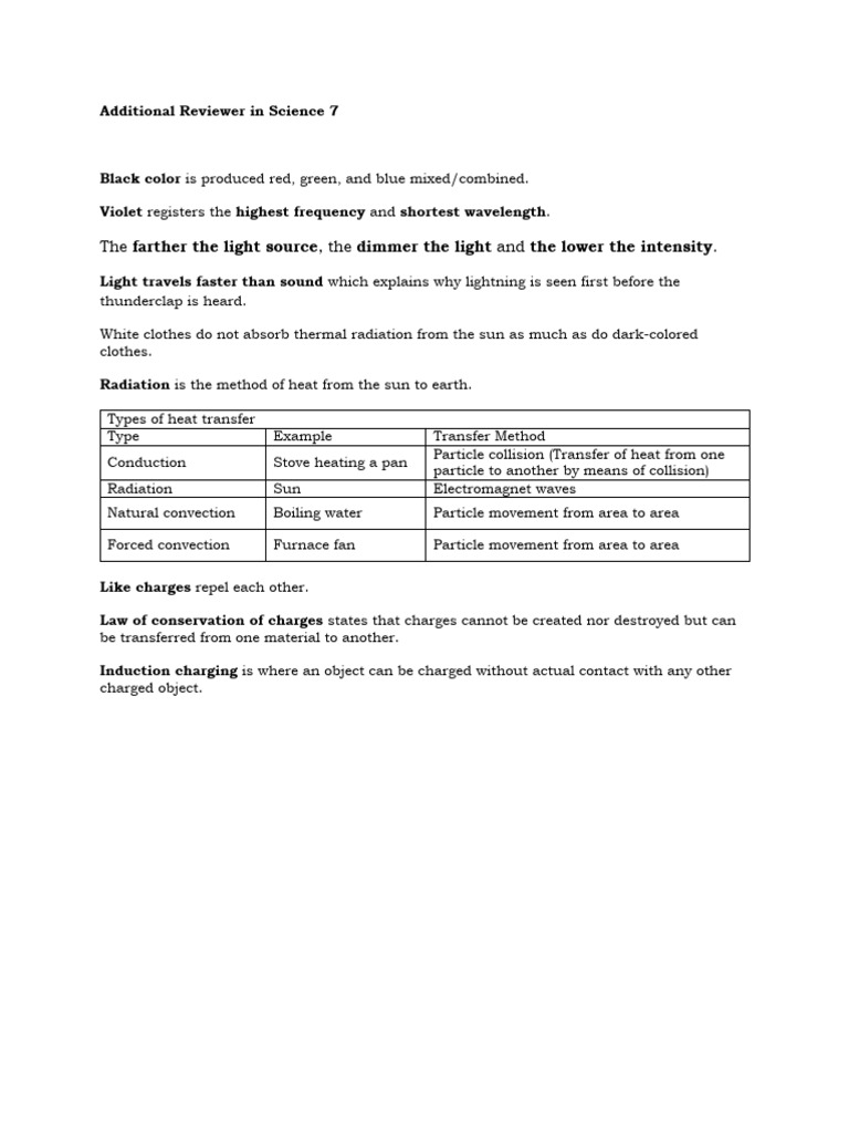 Additional Reviewer in Science 7 | PDF