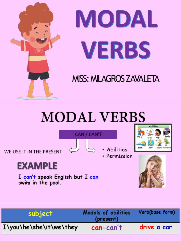 Modal Verbs | PDF | Linguistic Morphology | Language Families