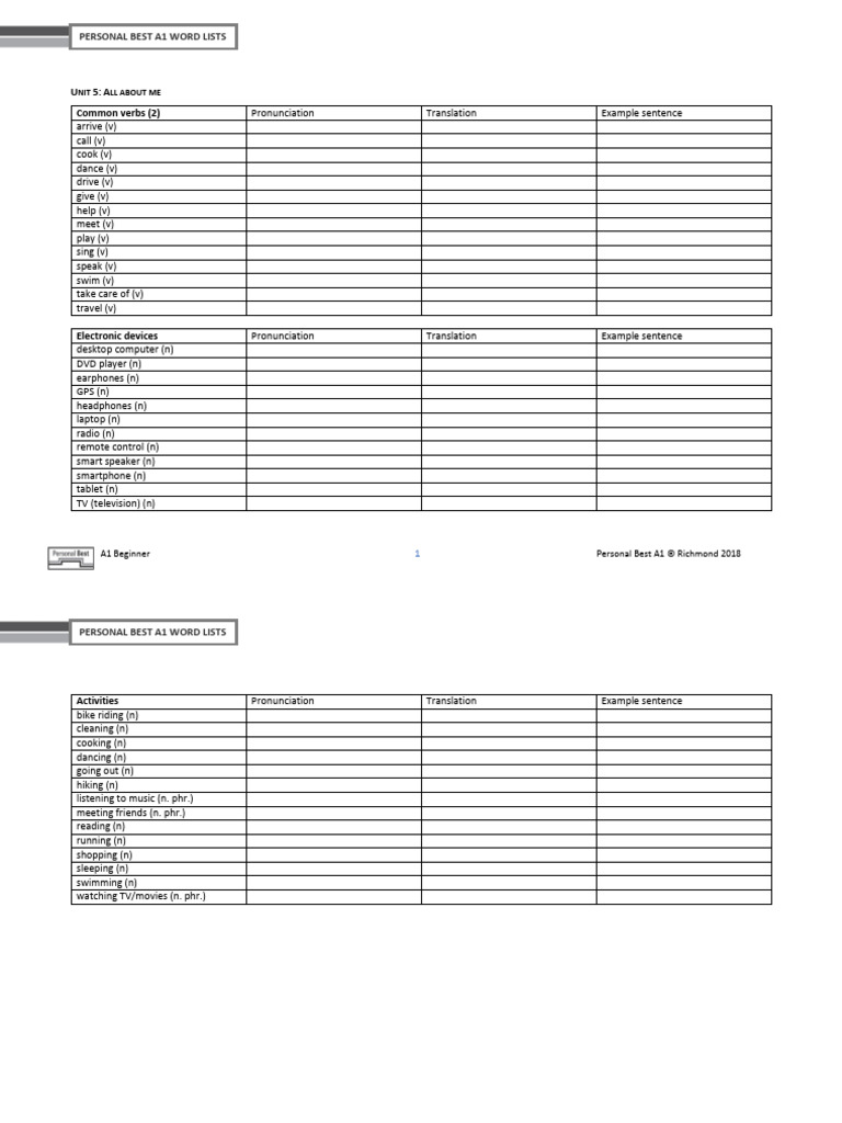 PB AmE A1 Word List U5 | PDF
