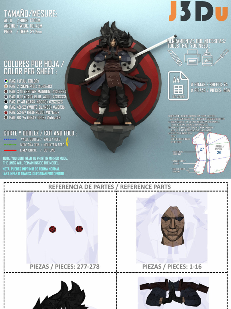 MADARA UCHIHA GUIDE | PDF