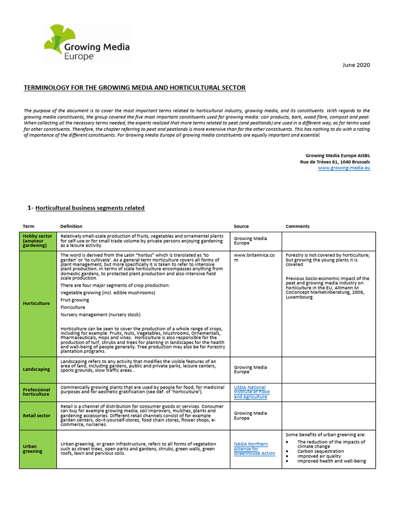 Gme Aligned Terminology Table | Download Free PDF | Soil | Agriculture