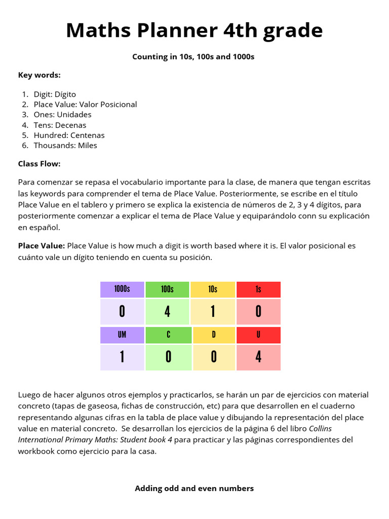 Maths Planner 4th Grade - 20240208 - 060942 - 0000 | PDF | Matemáticas ...