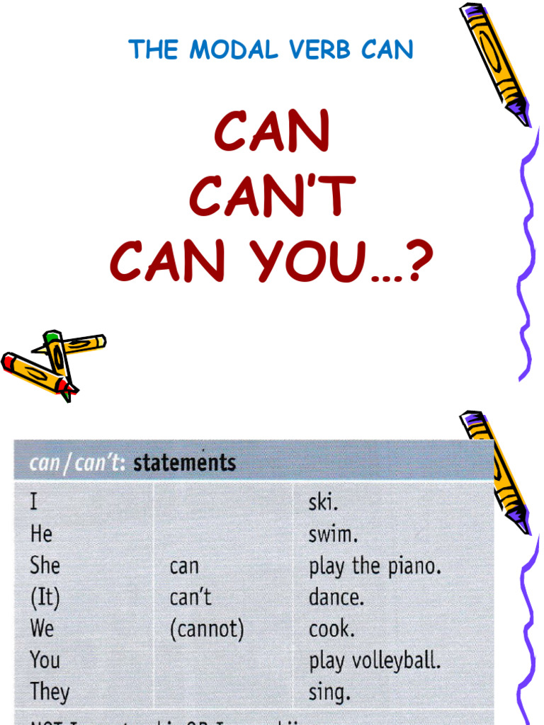 Modal Verbs for Kids | PDF