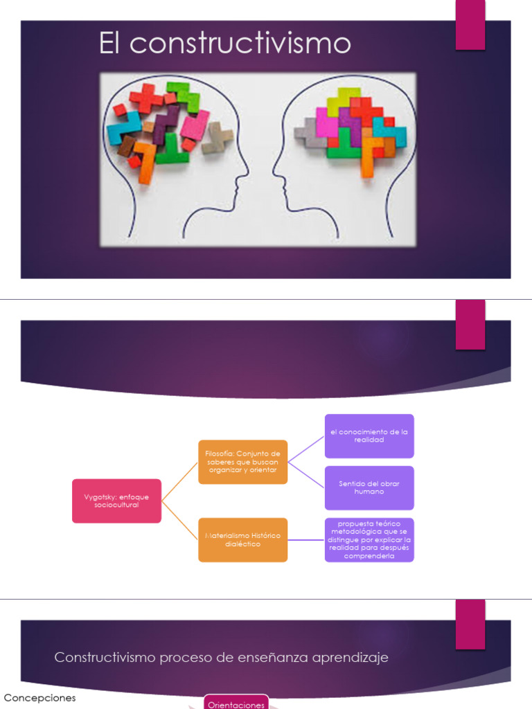 El Constructivismo | PDF | Constructivismo (filosofía de la educación) | Aprendizaje