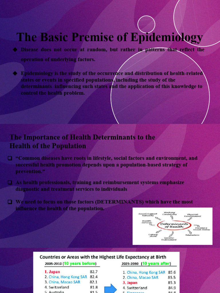 Understanding Health Determinants in Epidemiology | PDF | Sampling ...